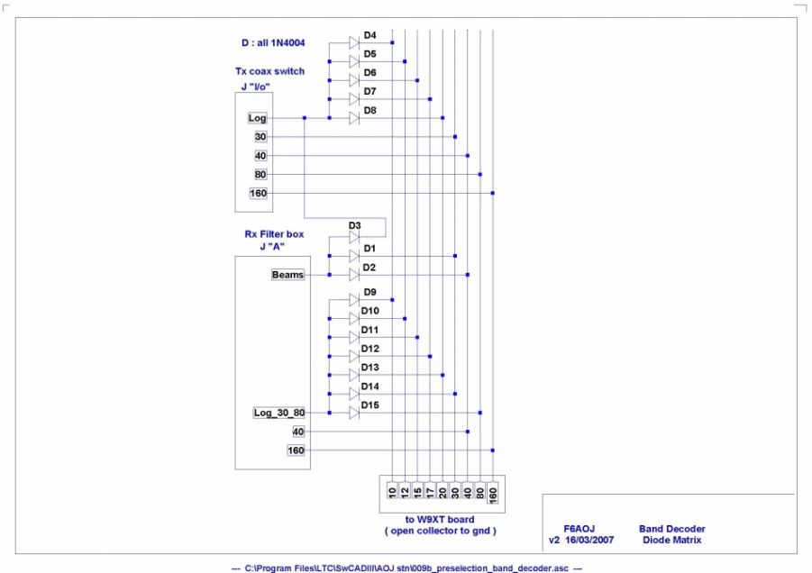 Band decoder / AO-Journal p51