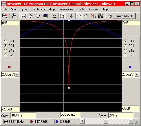 Trap Filter / AO-Journal p601