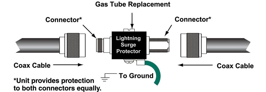 ESD protection / AO-Journal p1243 #2