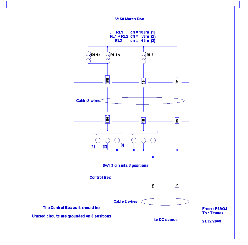 Titanex V160 / AO-Journal p74
